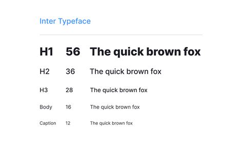 Type System Definition Uxcel