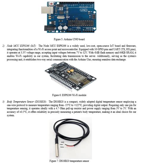 Iot Based Health Monitoring System