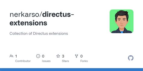 github nerkarso directus extensions collection of directus extensions