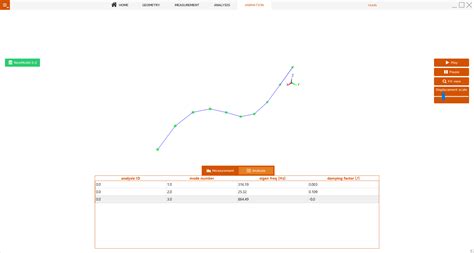 openmodal first steps