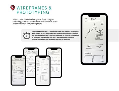 Responsive Web App UX UI Case Study On Behance