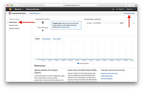 create a cognito identity pool