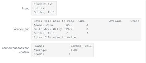 Solved Your File Content Your Program Produced No Output