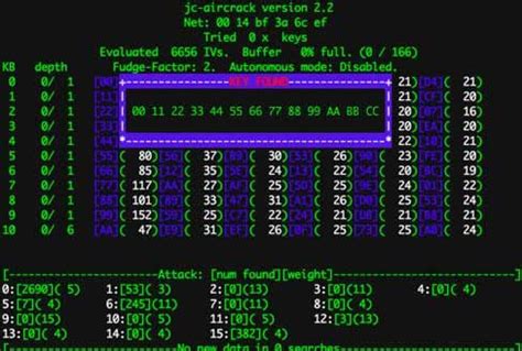 All You Like Aircrack WiFi Hack