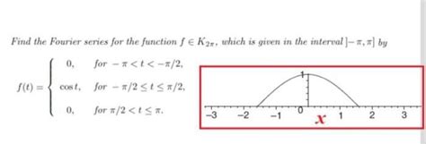 [solved] Find Fourier Series For Find The Fourier Series For The