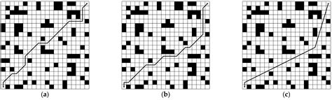 path planning of unmanned surface vehicle based on improved sparrow