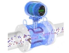 Working Principle Of Flow Meter Flowmasonic