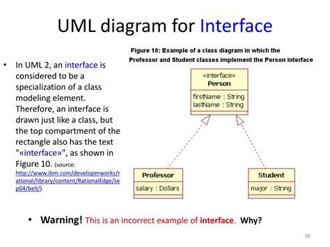 Ppt Polymorphism Powerpoint Presentation Free Download Id2052726