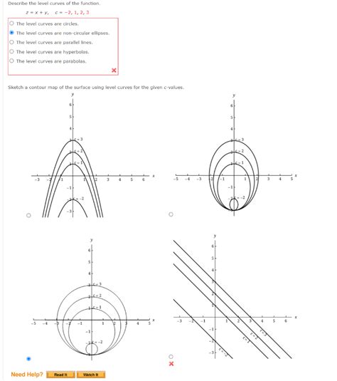 solved describe the level curves of the function z x y