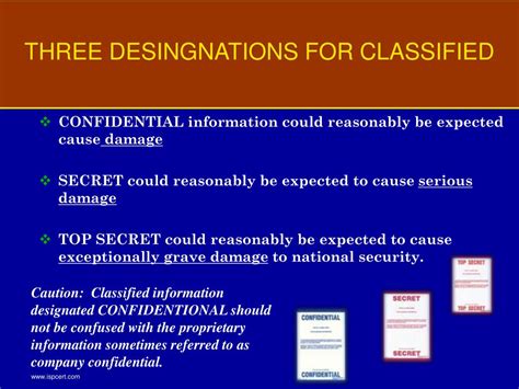 Ppt Marking Classified Material Powerpoint Presentation Free