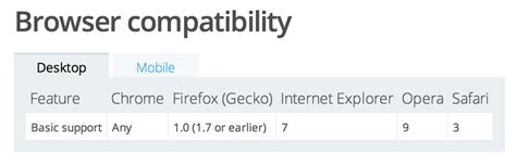 Javascript Radio Button With Custom Image Stack Overflow