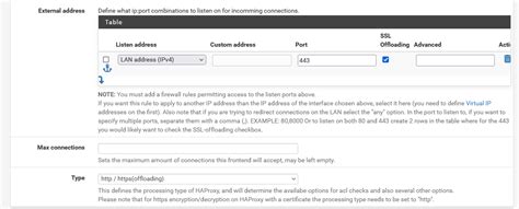 Haproxy Not Working For 1 Site Netgate Forum