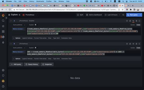 No Data For RAM Used In Gauge Issue Grafana Grafana GitHub
