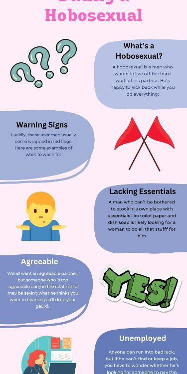 Are You Dating A Hobosexual Why Women Date Loser Men And How To Break