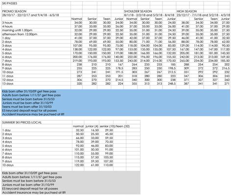 Skipasses Cervinia Tourist Office