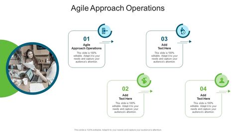 Agile Approach Operations In Powerpoint And Google Slides Cpb PPT Presentation