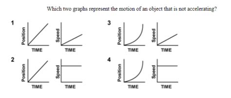 Physics Midterm Quiz Answers Flashcards Quizlet