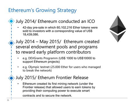 Token Governance In Blockchain Ecosystems Pptx