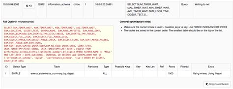 How To Use The Clustercontrol Query Monitor For Mysql Mariadb And