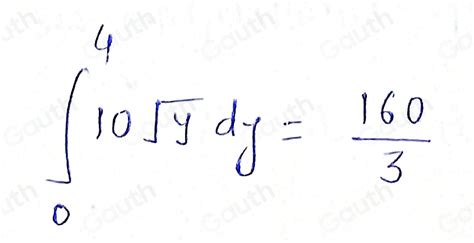 solved evaluate the integral using the fundamental theorem of calculus
