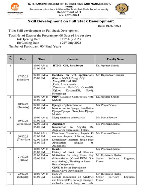 Skill Development Full Stack Development23 24 Pdf Computer Programming Information Technology