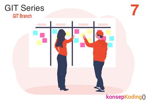 7 Tutorial GIT Membuat Branch Yang Baik