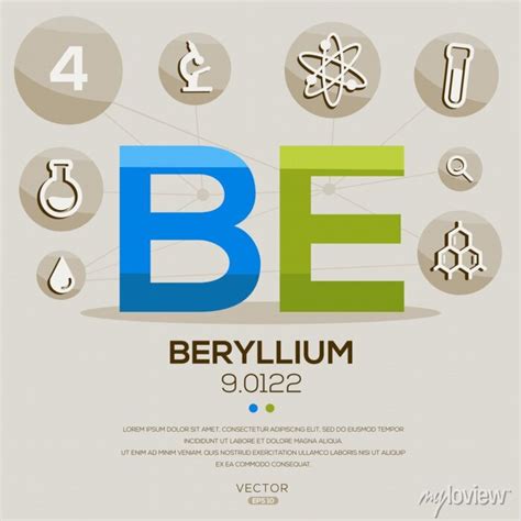 Be Beryllium The Periodic Table Element Letters And Icons Vector Wall