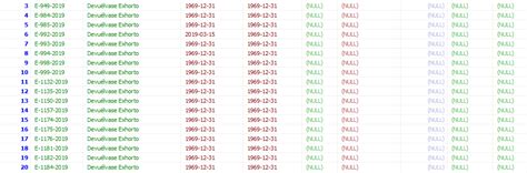 Php Guardar Datos Tipo Date De Forma Correcta En La Base De Datos