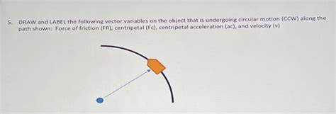 Solved 5 Draw And Label The Following Vector Variables On