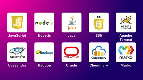 How To Choose The Right Tech Stack For Ecommerce