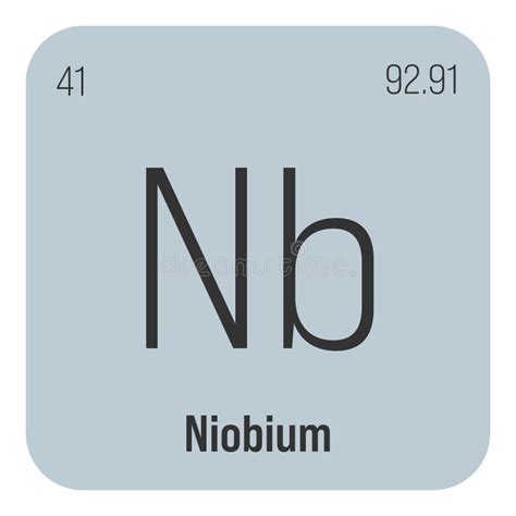 Niobium Nb Periodic Table Element Stock Vector Illustration Of Technology Mass 353329269