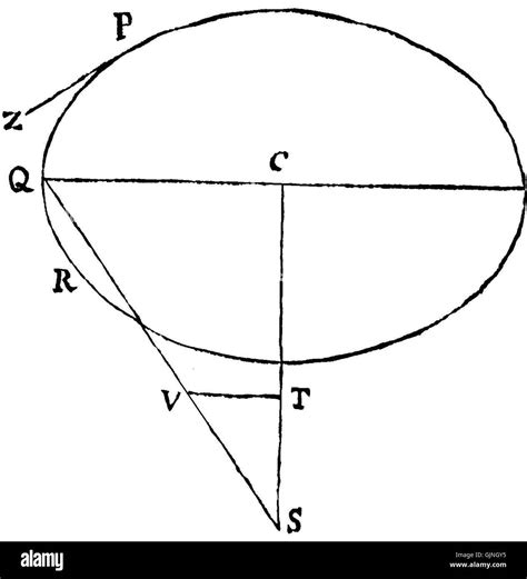 Principia Refers To Sir Isaac Newtons Seminal Work PhilosophiÃ