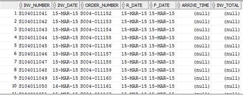 Oracle How To INSERT Values To Table After Updating Information SQL Stack Overflow