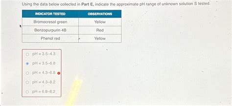 using the data below collected in part e ﻿indicate