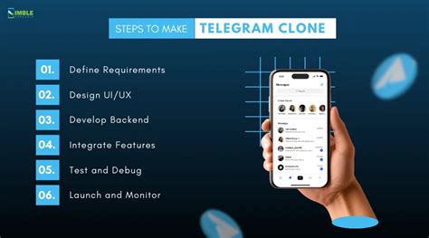 How Much Does it Cost To Develop an App Like Telegram