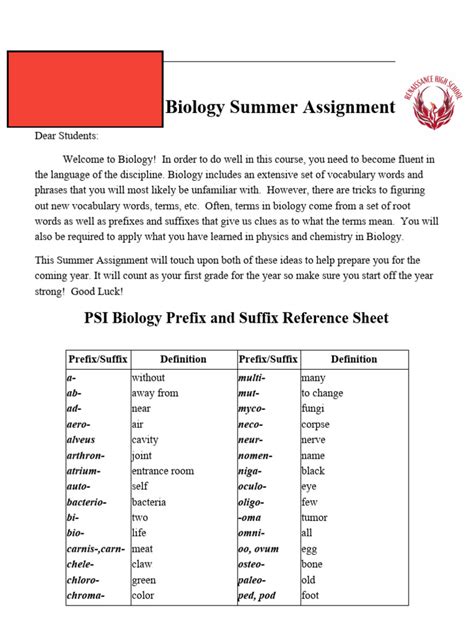 Biology Summer Packet 2020 2021 Pdf