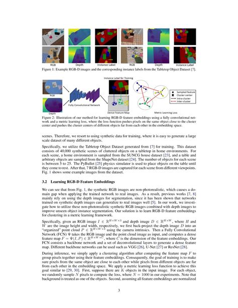 Learning Rgb D Feature Embeddings For Unseen Object Instance