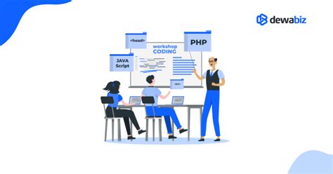 Penjelesan Lengkap Tentang Pengertian PHP Fungsi Serta Cara Kerjanya