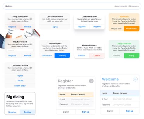 Figma IOS Components Design Kit Team Library UI Behance