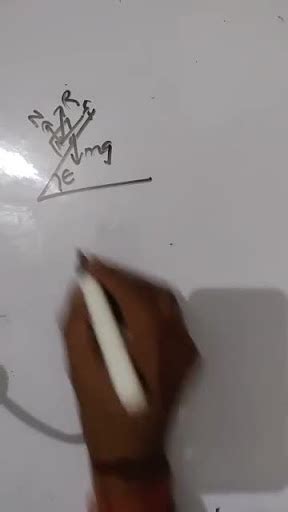 Qfind The Frictional Force And Acceleration Of Block Along The Incline I