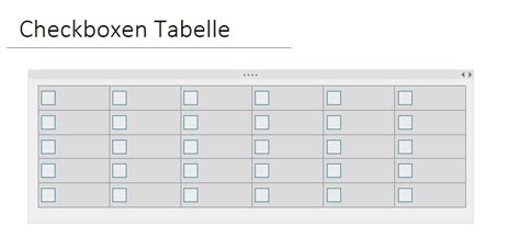 Onenote Checkbox So Kann Man Sie Einfügen Per Shortcut Notevorlagen De