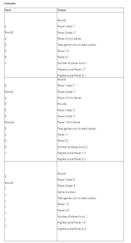 Solved Problem Description In This Problem You Will Write A