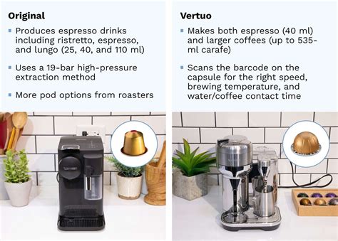 How To Make Coffee Nespresso Machine