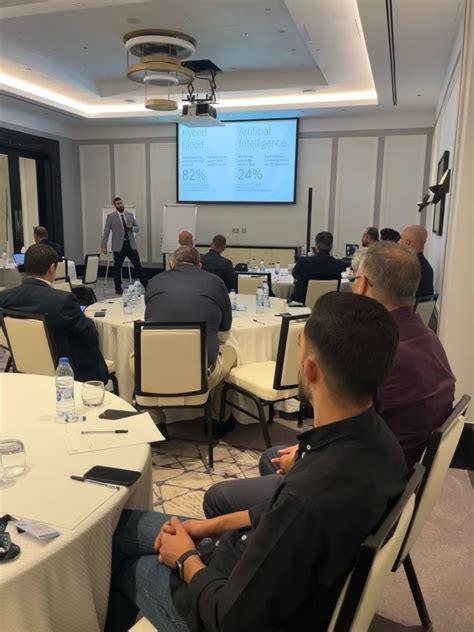 Inspire For Solutions Development On Linkedin Ai Automation Cybersecurity Techinnovation