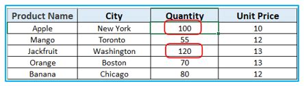 How To Create Pivot Chart In Excel