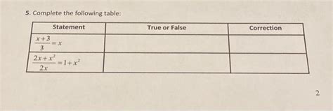 Solved 5 Complete The Following Table