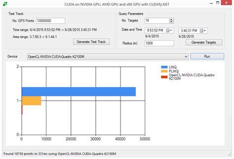 Anyone Worked With GPU Code For NN Problems Oracle Forums