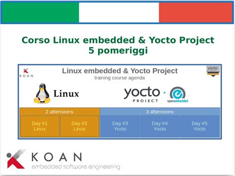 Yocto Project Developer Day 2025 The Yocto Project