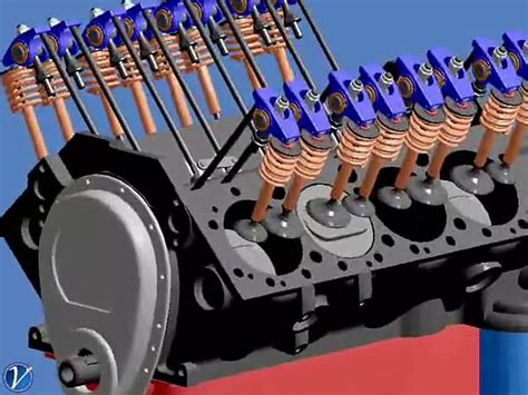 V8 Engine Animation V8 Engine Working Animated 3d Model 250 Ma