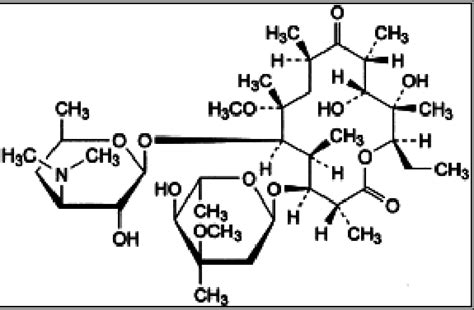 Structure Formula Of Clarithromycin Download Scientific Diagram